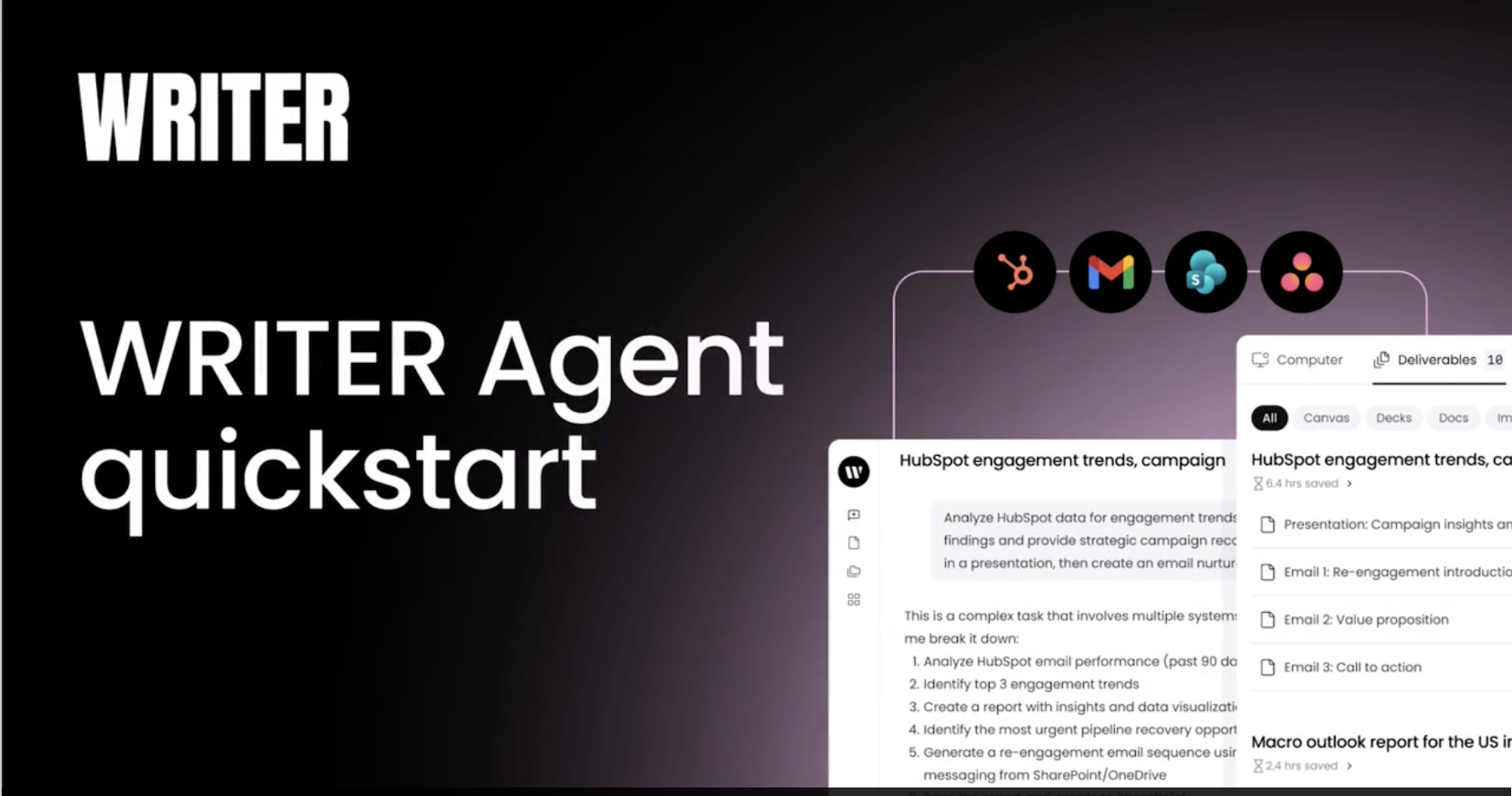 WRITER AI Academy