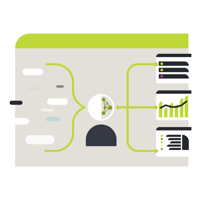 Getting Started with Demandbase One: Integrations and Configuration