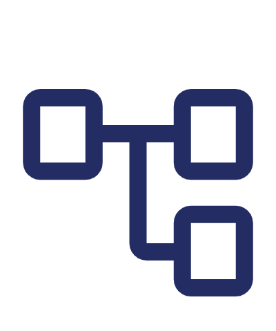 Demandbase Partner University