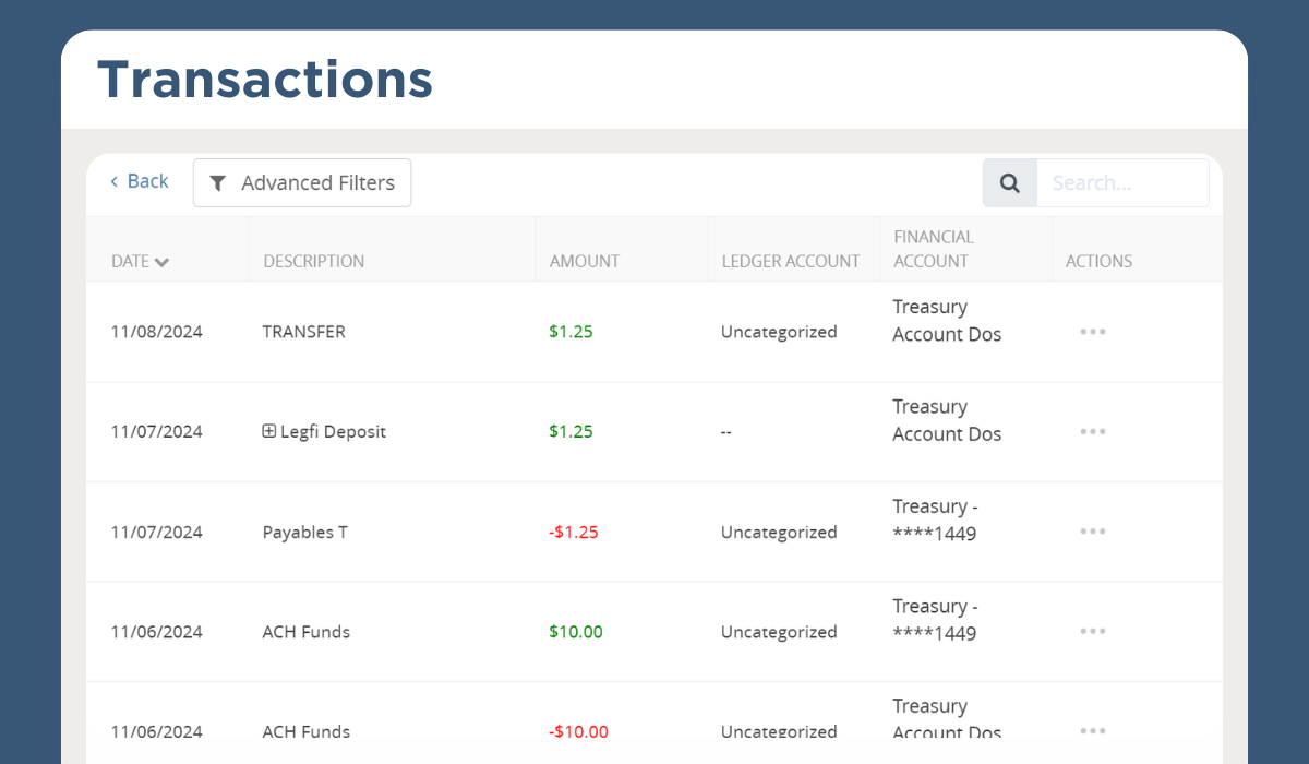 Payments & Transactions