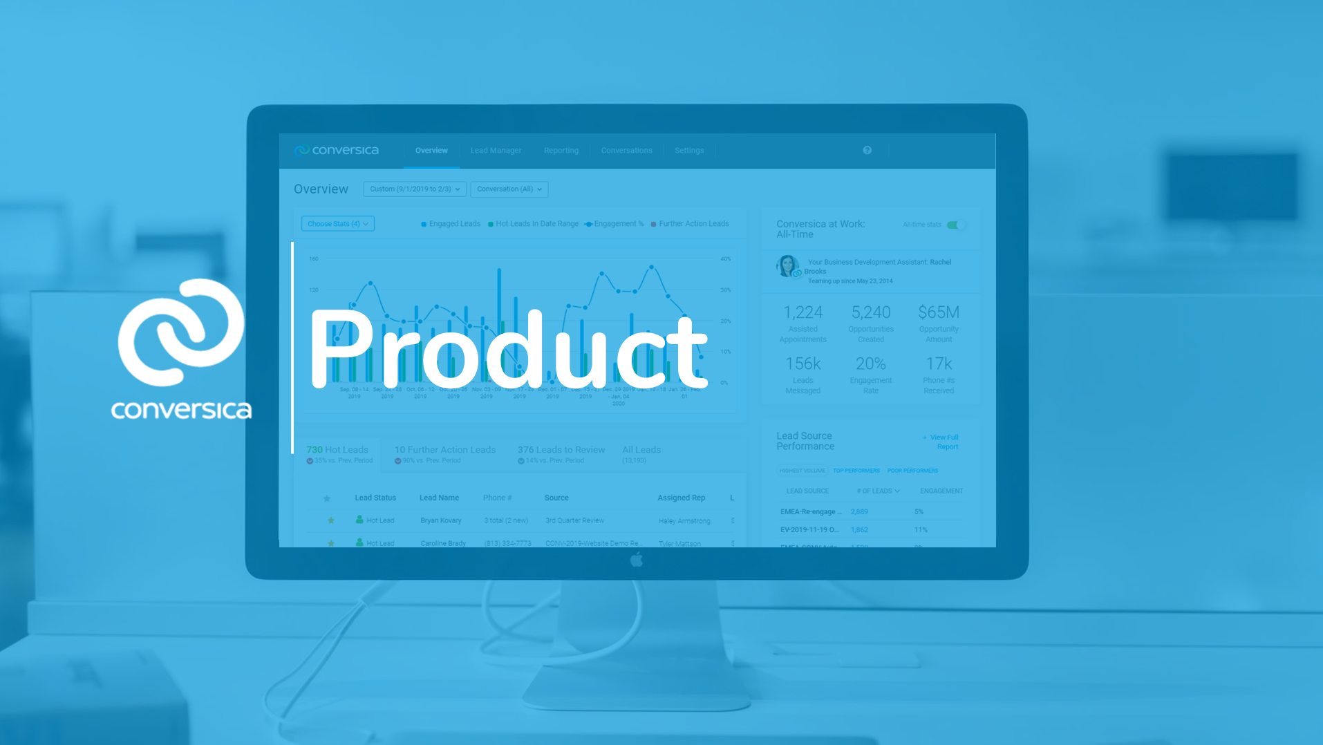 Email Alerts Examples