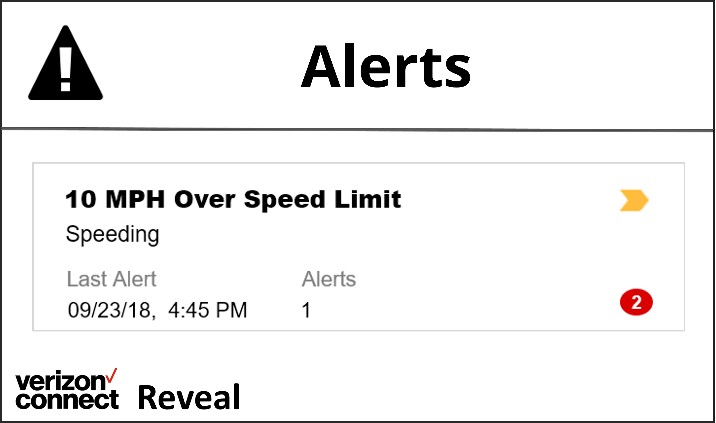 Reveal Alerts ETutorial