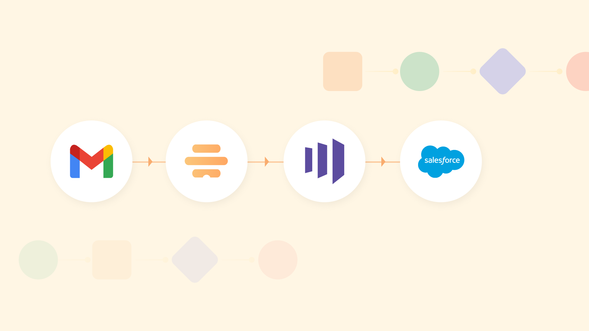 Hive's Most Popular Integrations