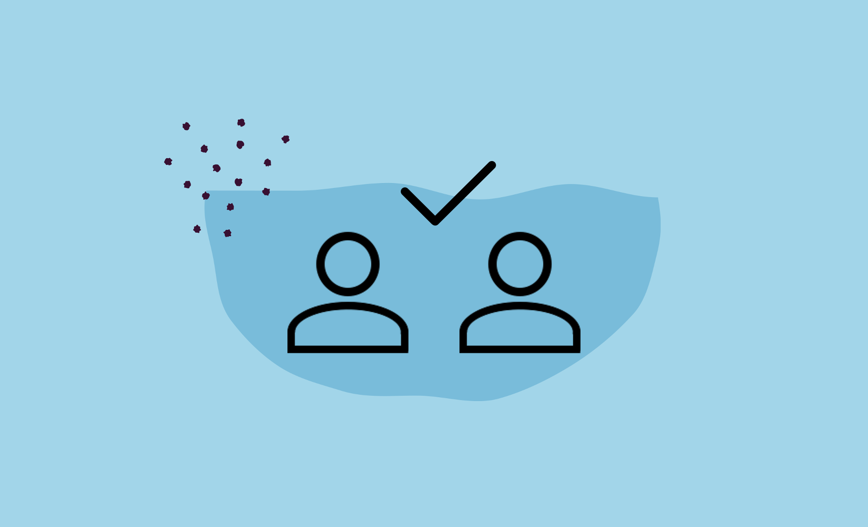 Dynamic Yield Academy