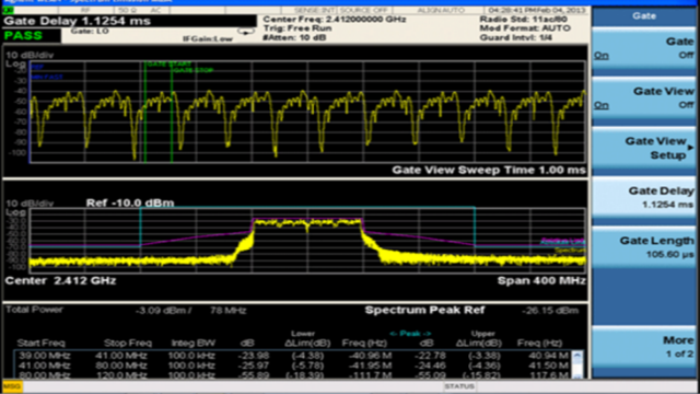 SA Measurement Issues - Understanding How to Optimize Time Gating