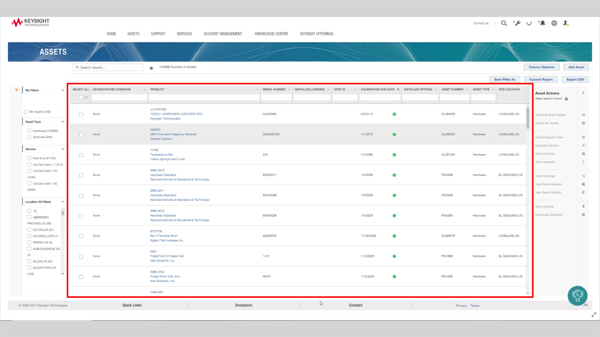 Working with Dynamic Grids