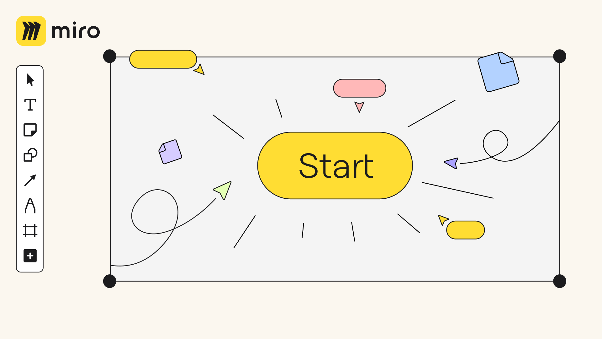 Getting Started with Miro