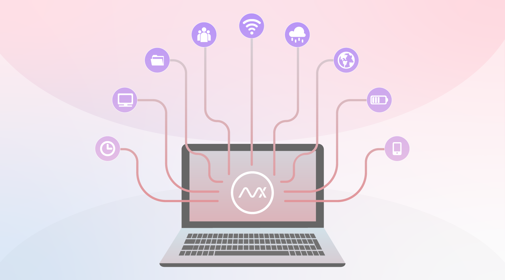 The Power Of Websocket Usage With Appviewx 4550