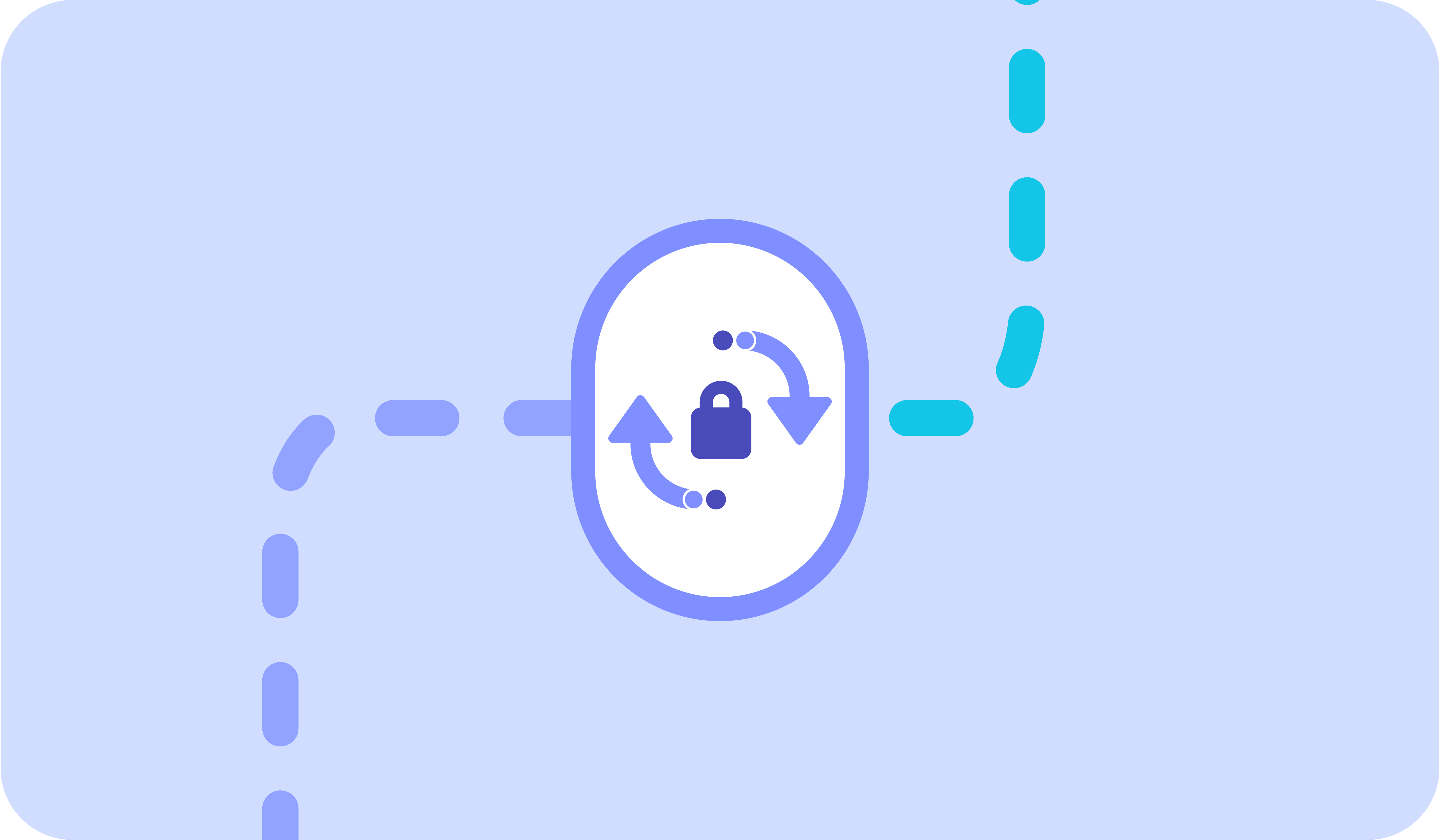 Review access rights