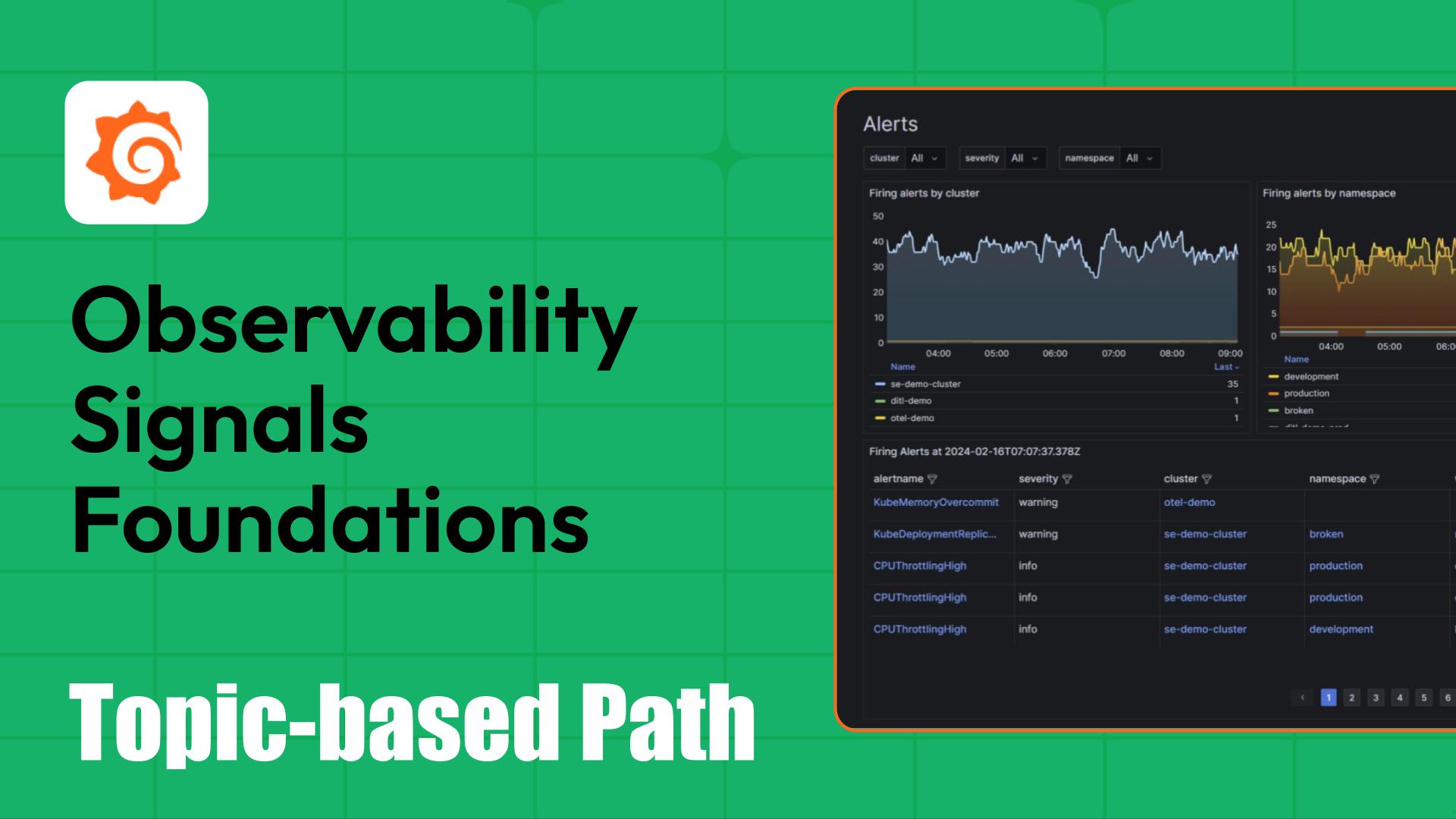 Observability Signals Foundations: Metrics, Logs, Traces