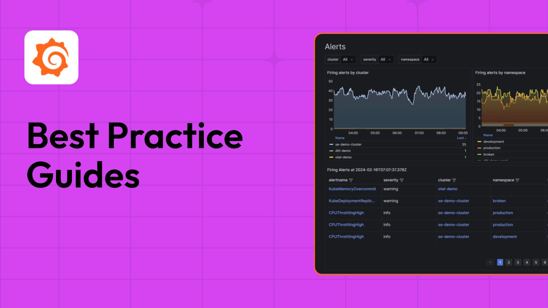 Collection of Best Practice Guides