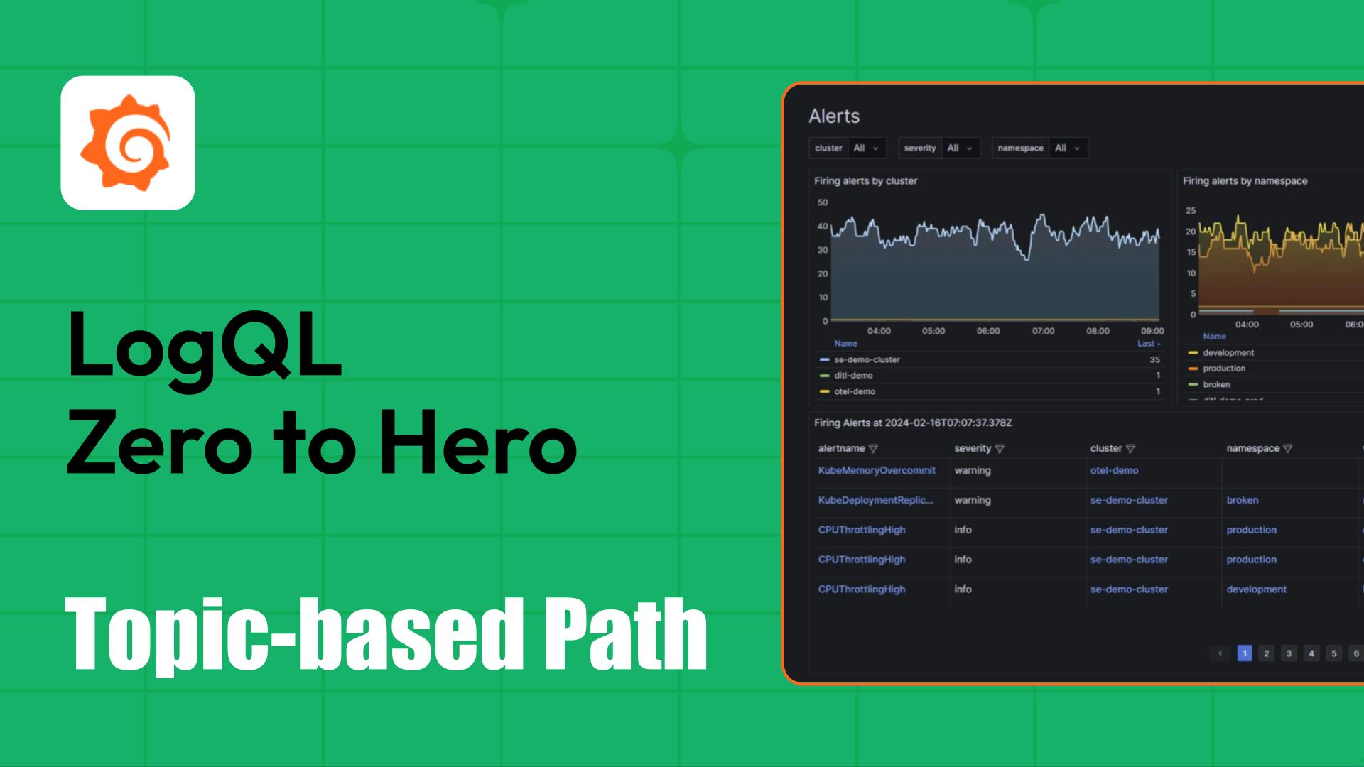 LogQL Zero to Hero