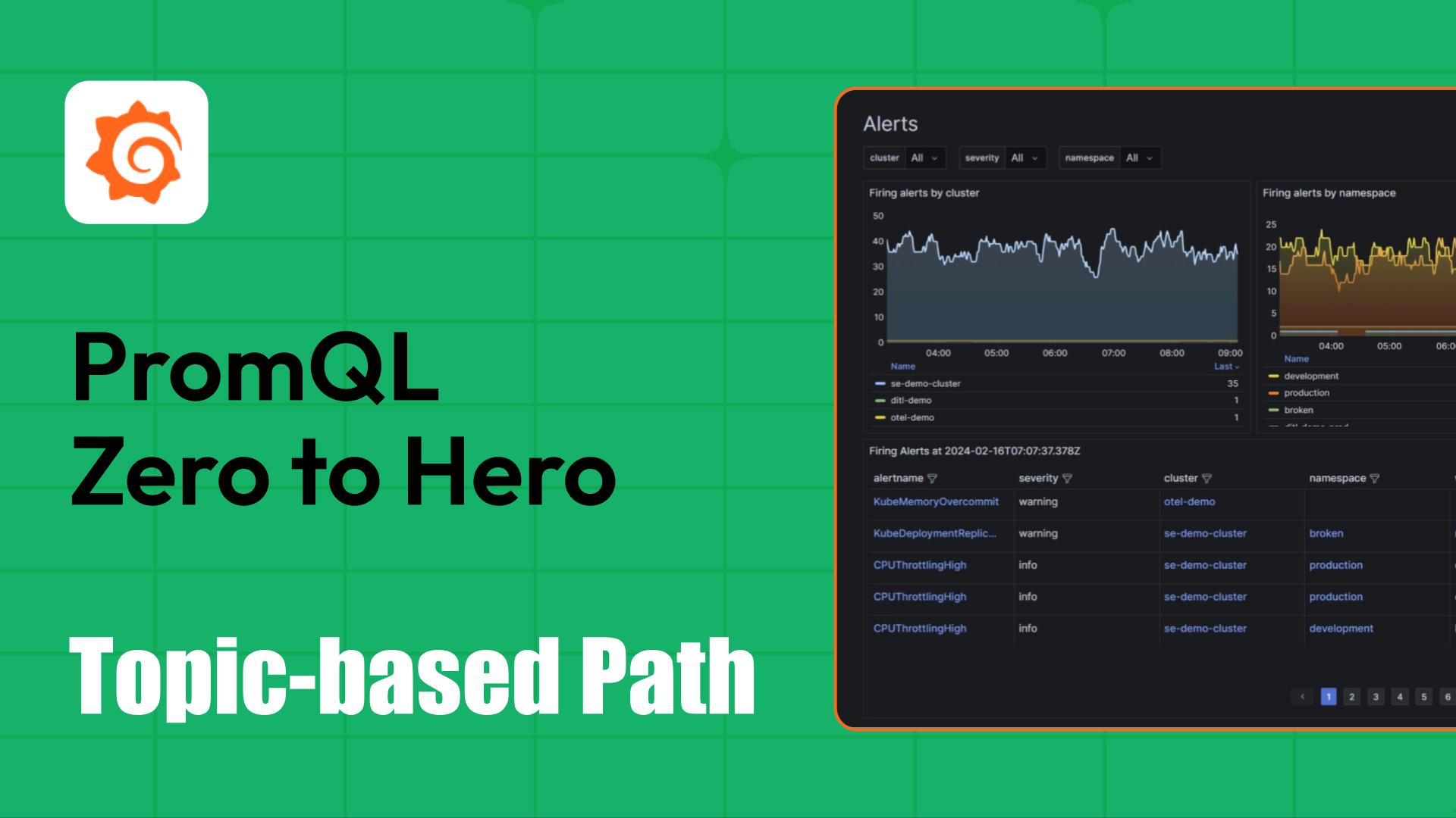 PromQL Zero to Hero