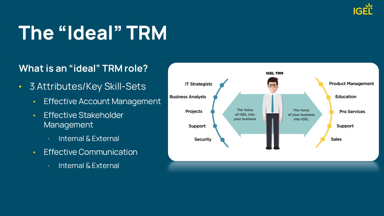 CX - TRM Onboarding