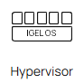Introduction To Igel Managed Hypervisor