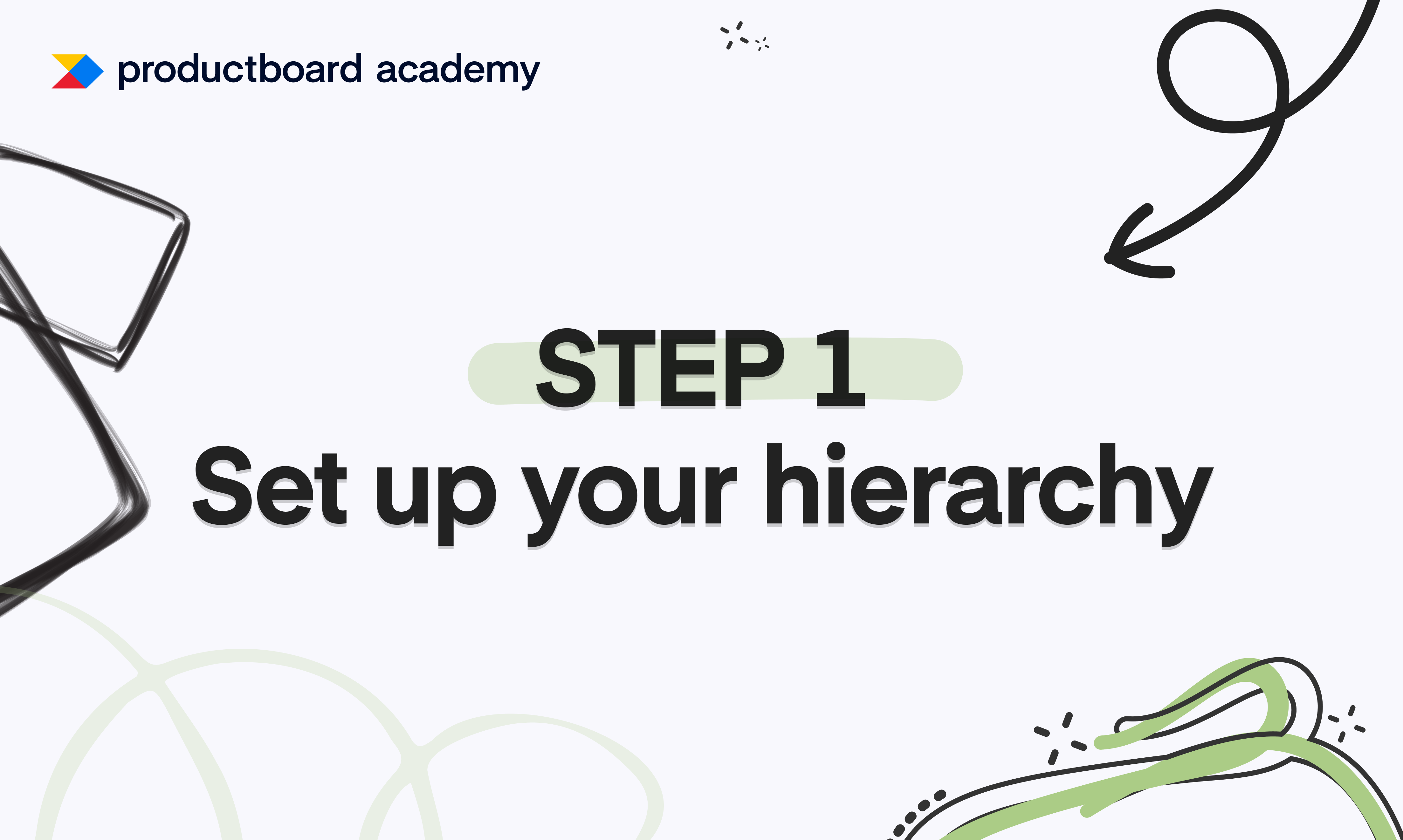 Step 1 Set Up Your Hierarchy Step 1 Set Up Your Hierarchy