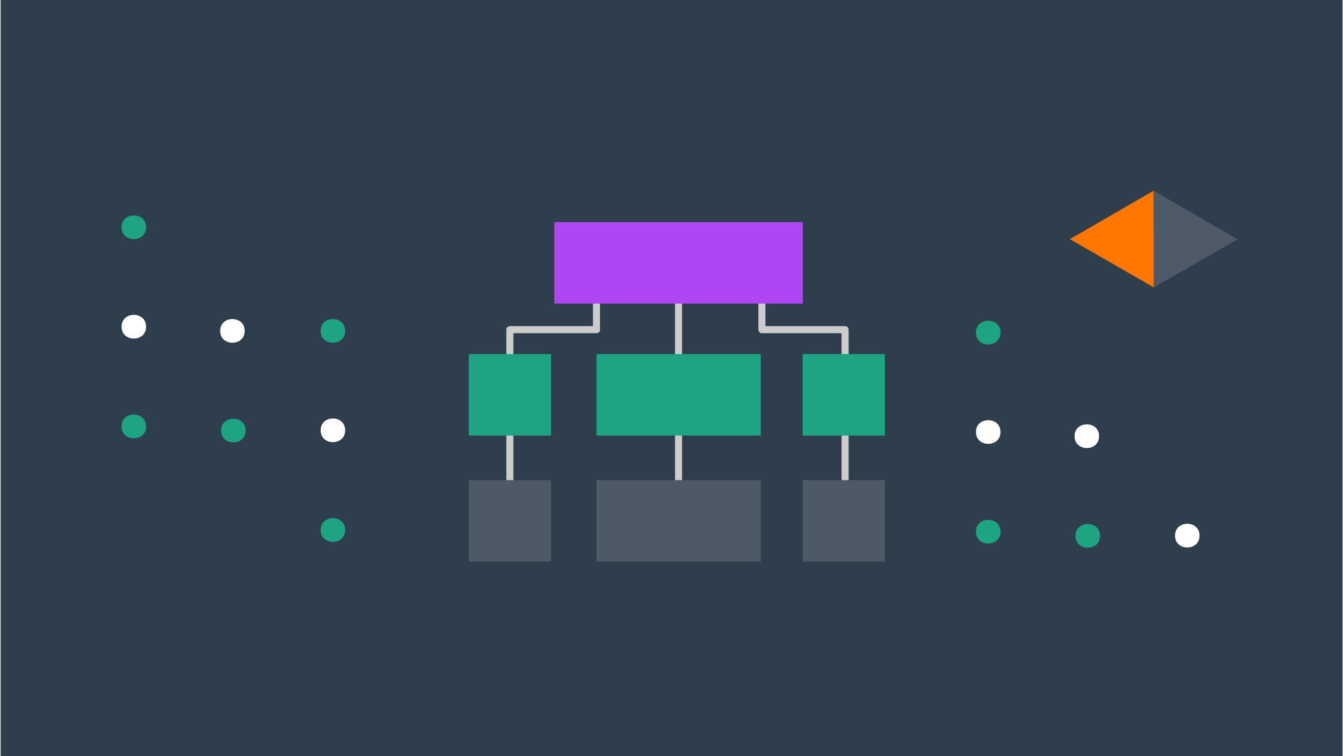 FinOps Certification and Training