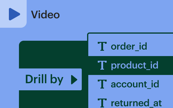 Drilling Down into a Chart