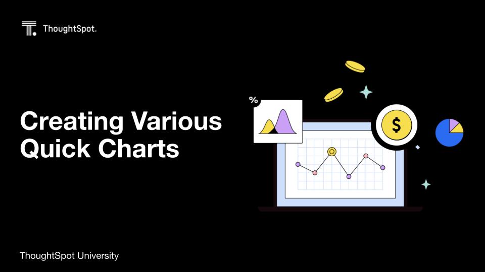ThoughtSpot University