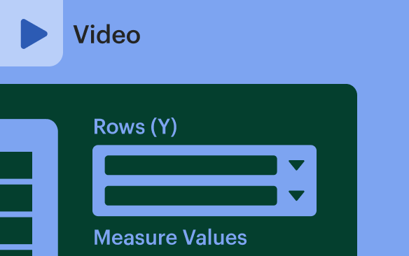 Multivariable Combo Charts in Visual Explorer