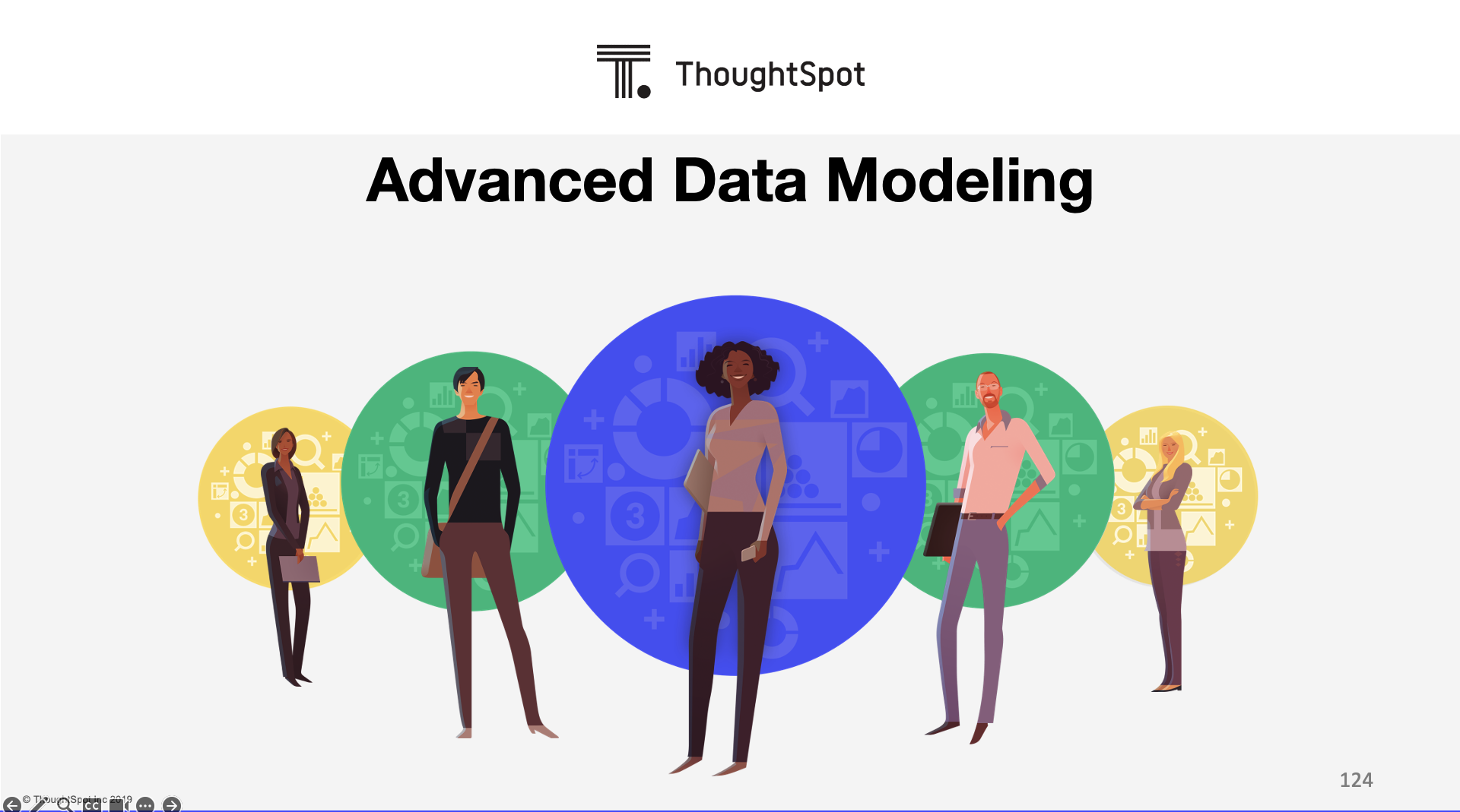 Advanced Data Modeling Recorded Sessions