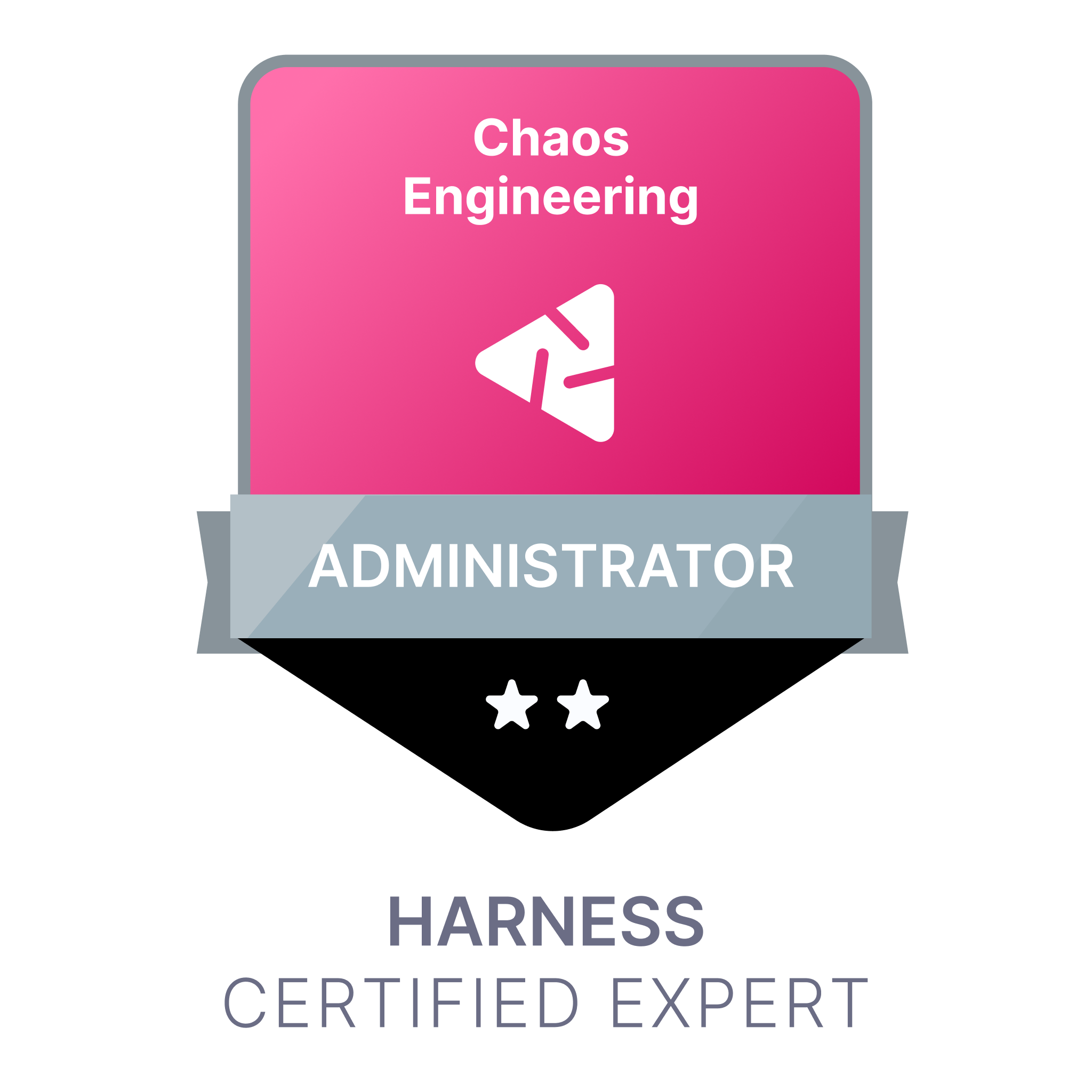 Certification Exam: Harness Certified Chaos Engineering Administrator