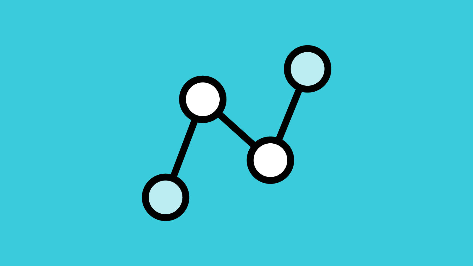 All About Braze Data