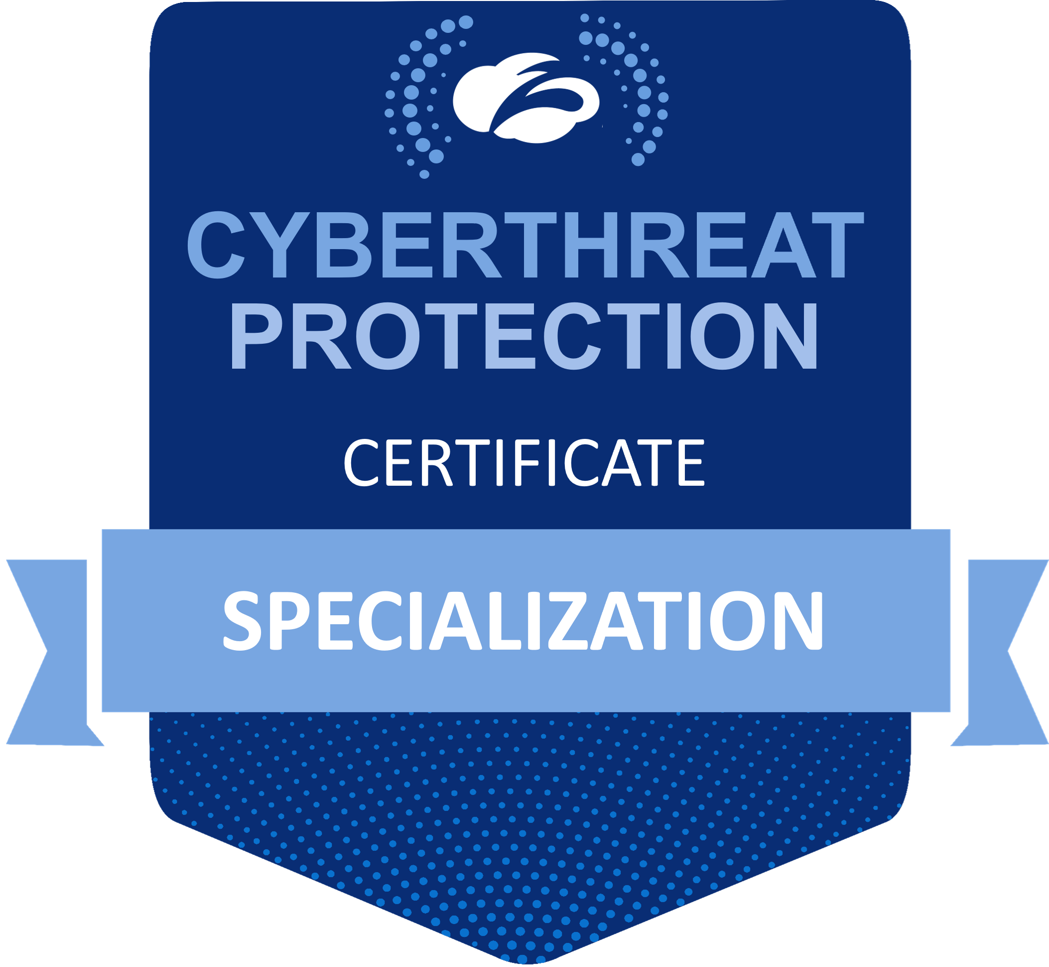 Cyberthreat Protection EDU 230 Exam