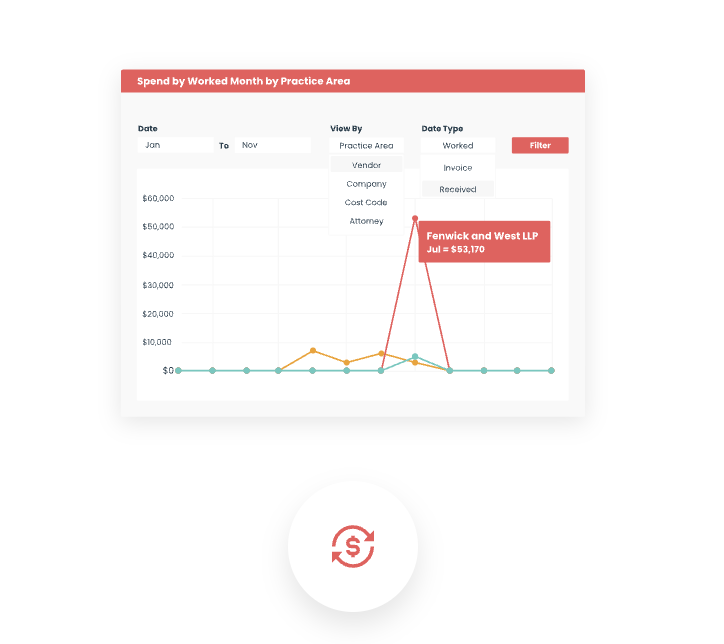 Invoice Review Training Replay