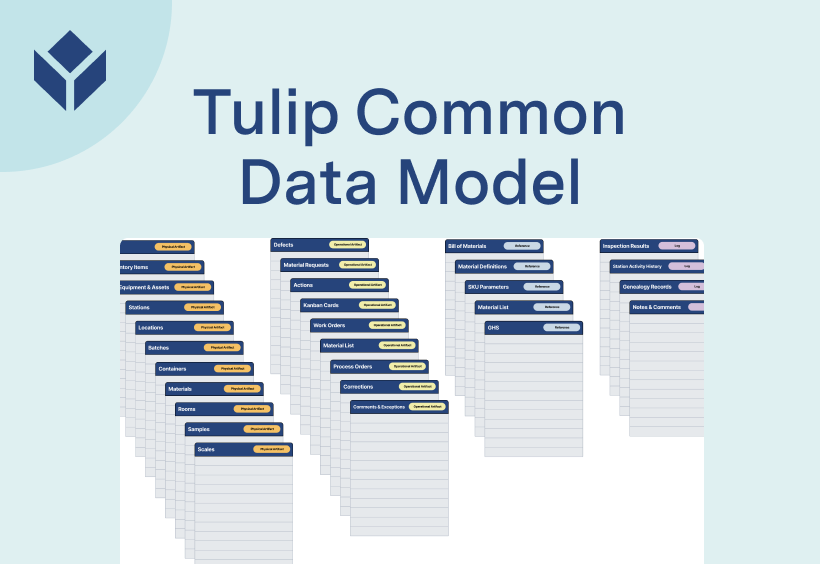 Tulip Common Data Model