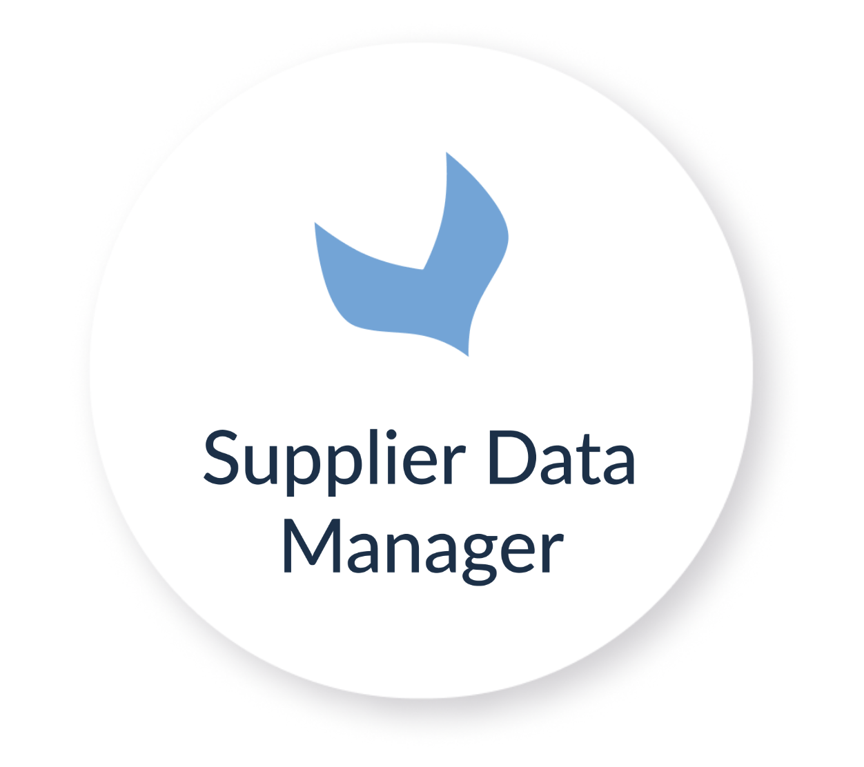 Onboard And Use Supplier Data Manager
