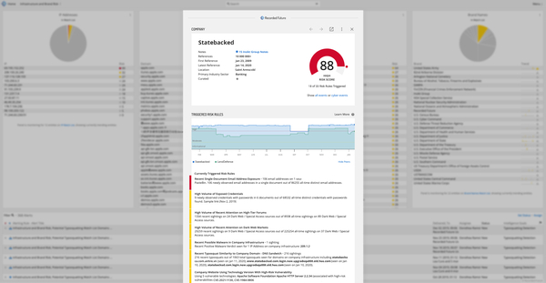 SecOps Intelligence Fundamentals