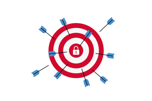 Threat Intelligence: Malware Threat Map Overview