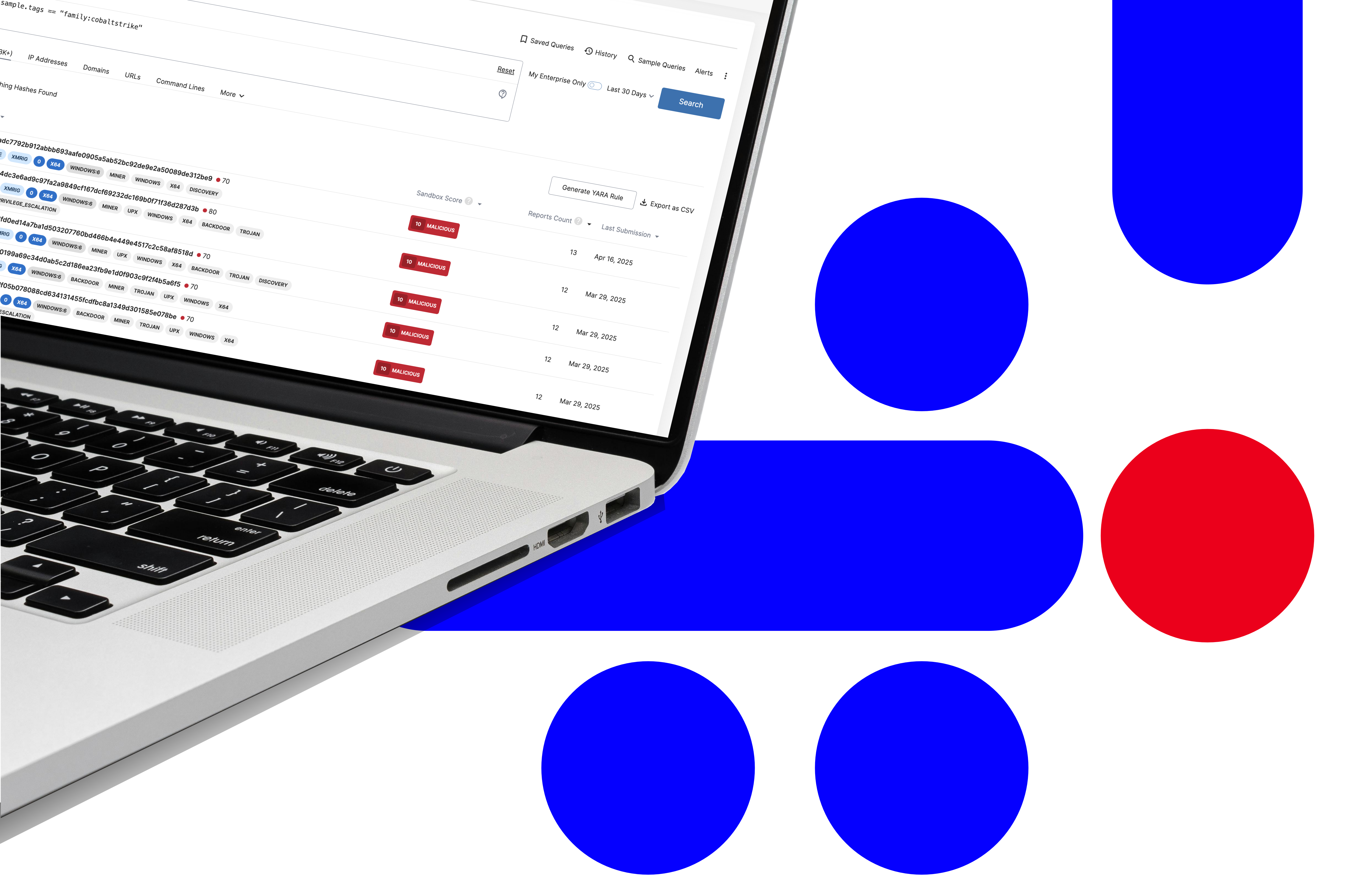 Introduction to Malware Intelligence
