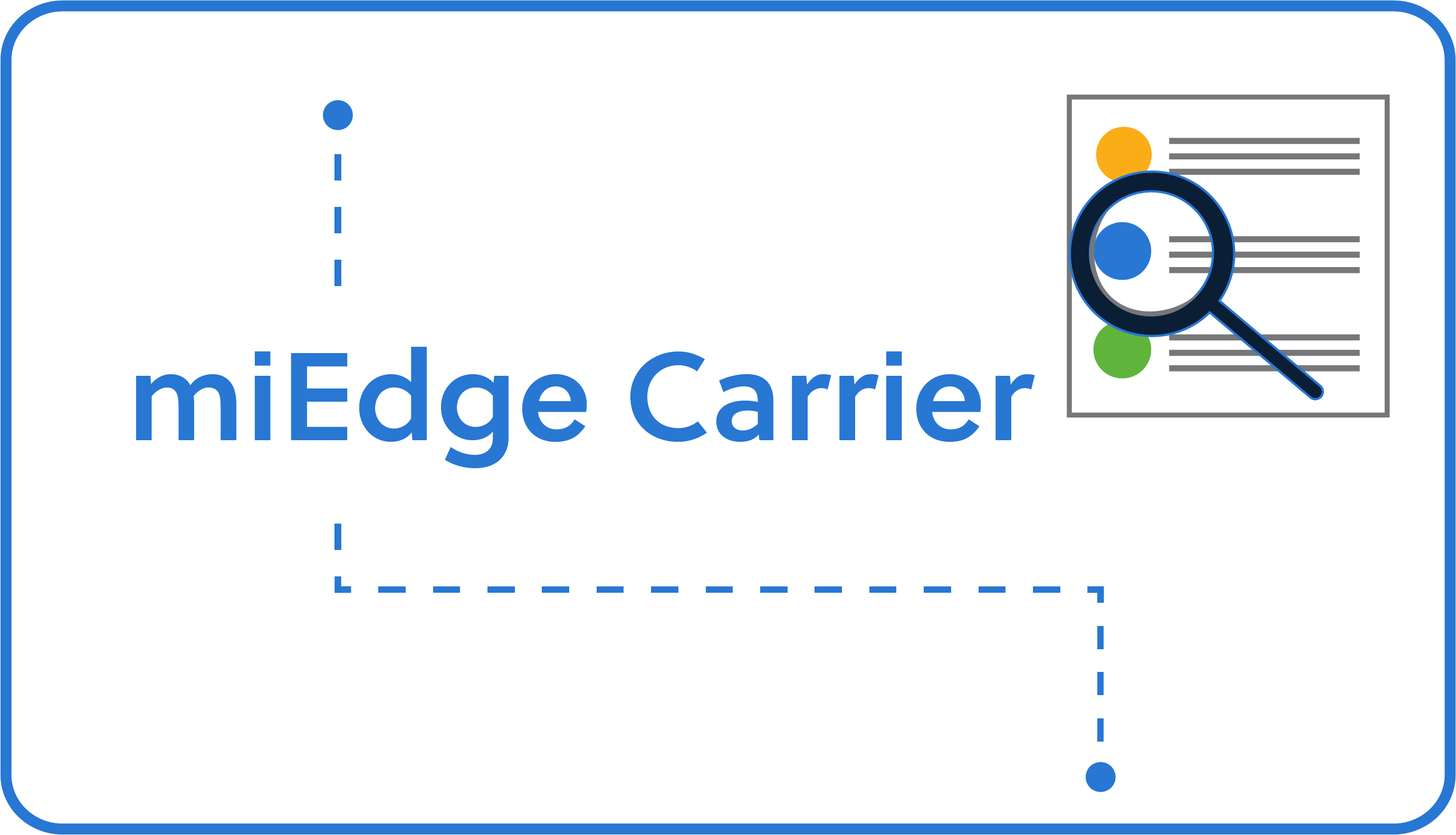 miEdge Carrier
