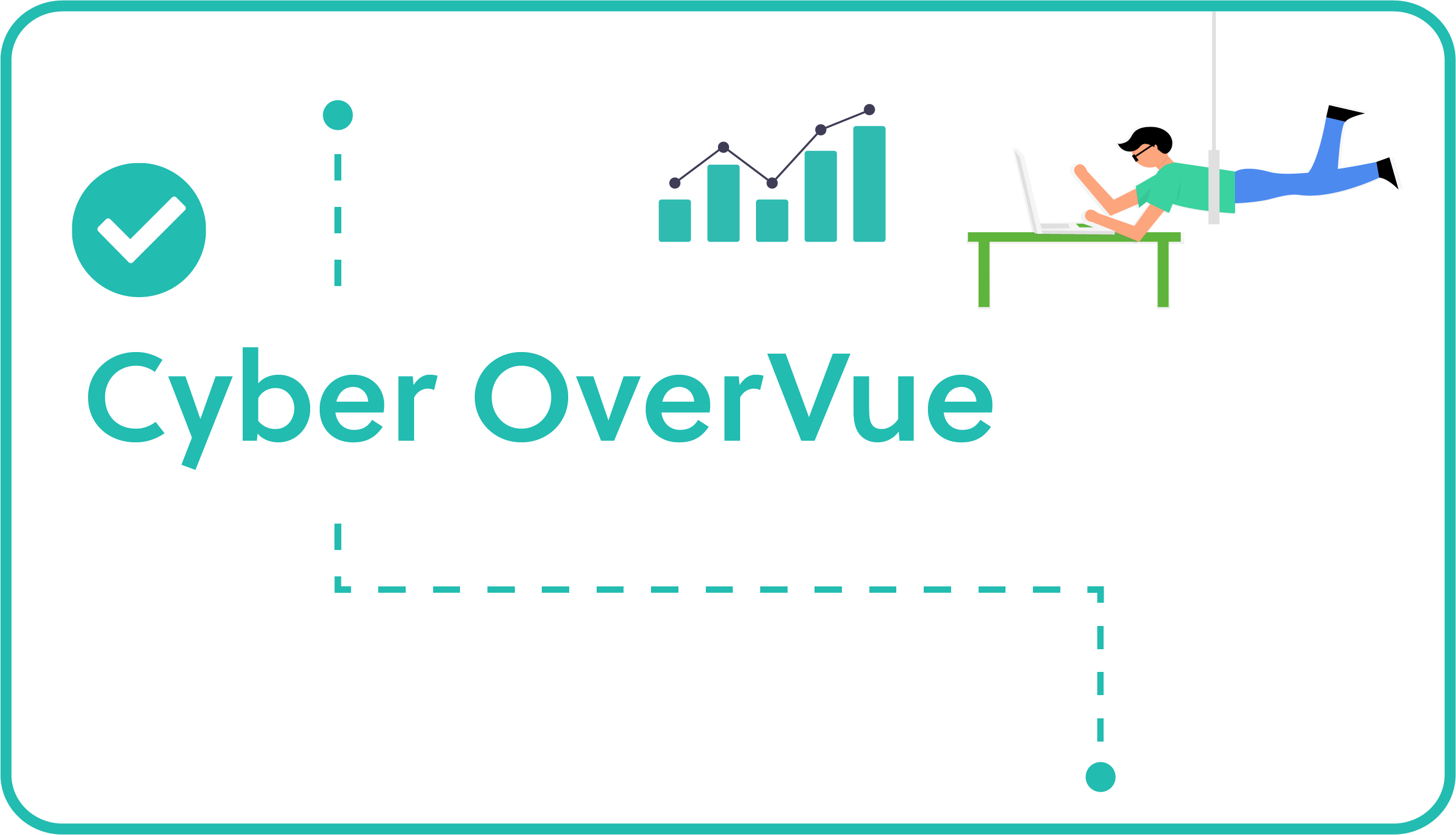 Cyber OverVue
