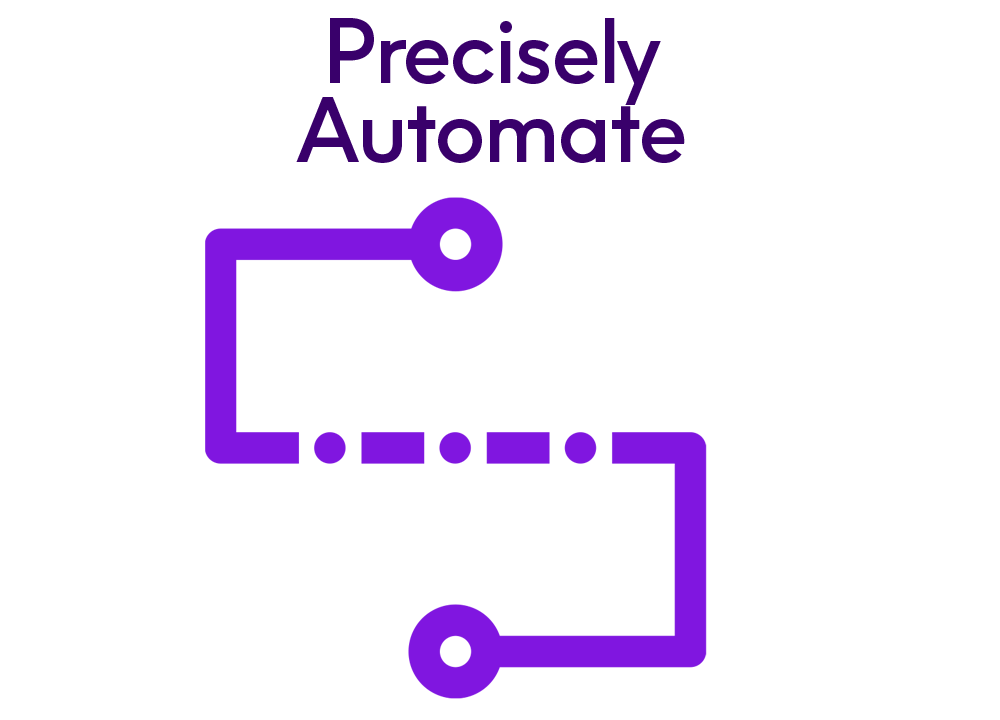 Automate Evolve Courses