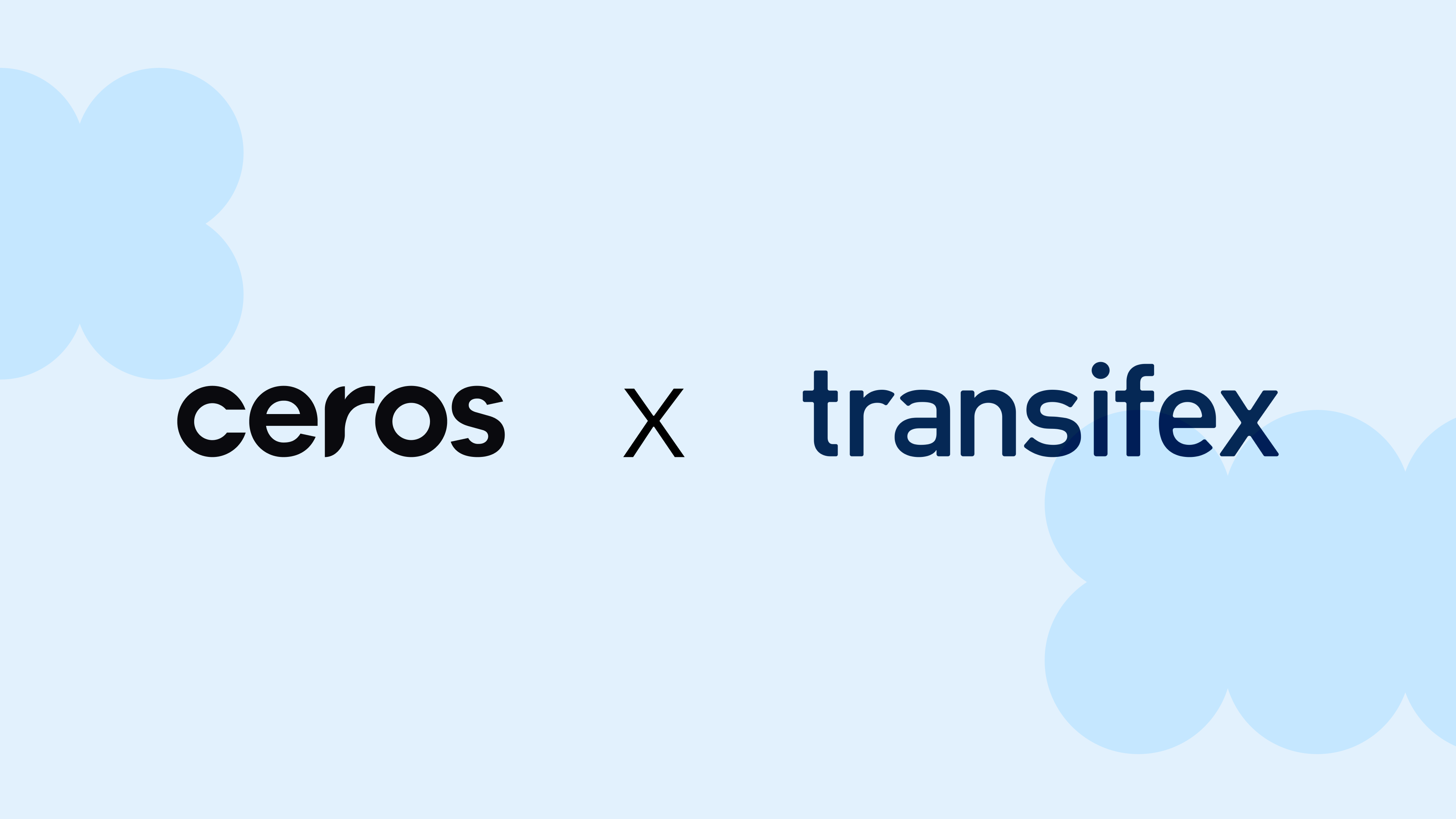 The Localization Advantage: Scale Your Brand Worldwide with Ceros ...