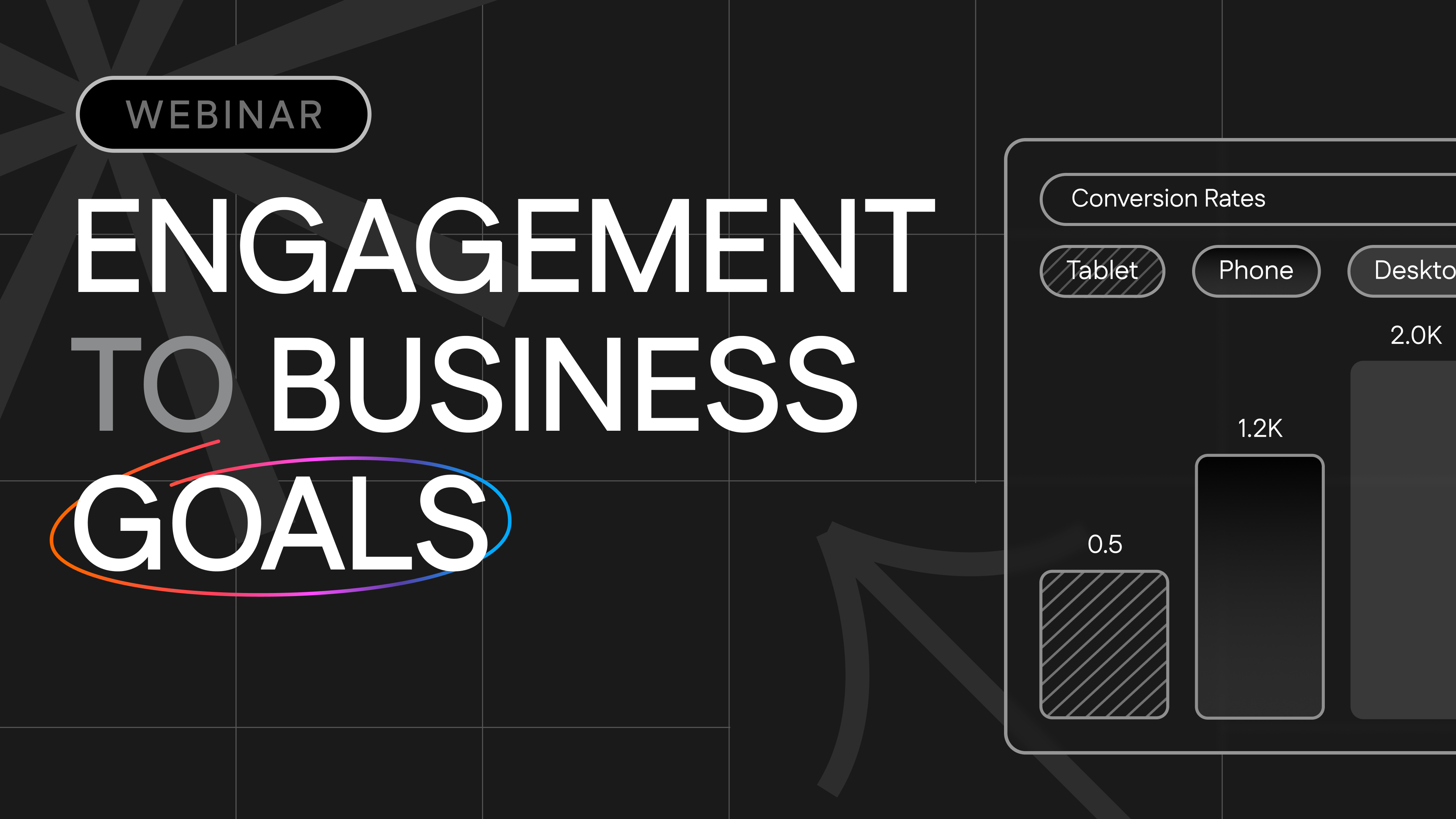 Tying Content Engagement to Business Goals