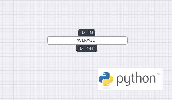 Average And Moving Average With Python