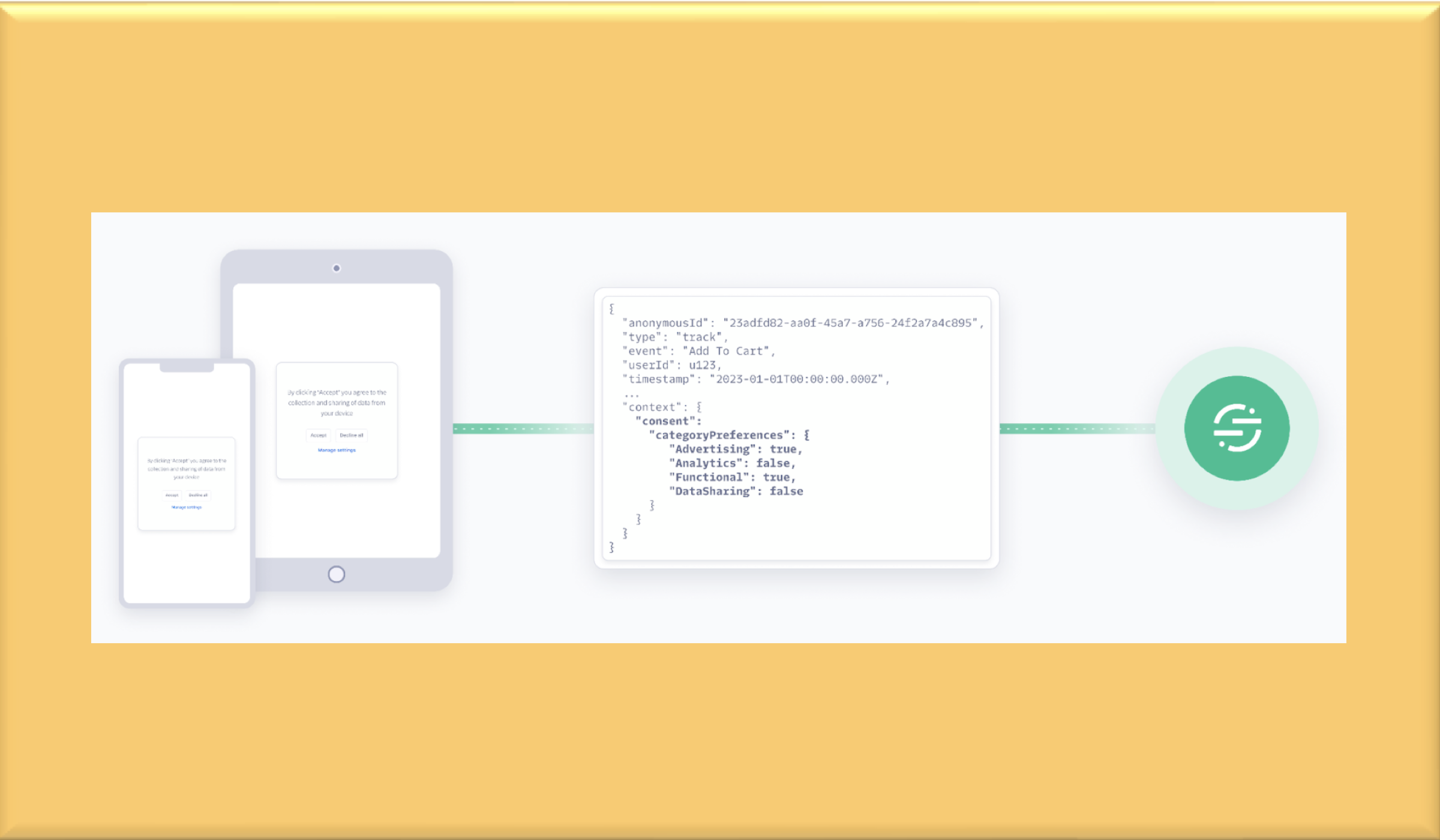 Configure Consent Manager