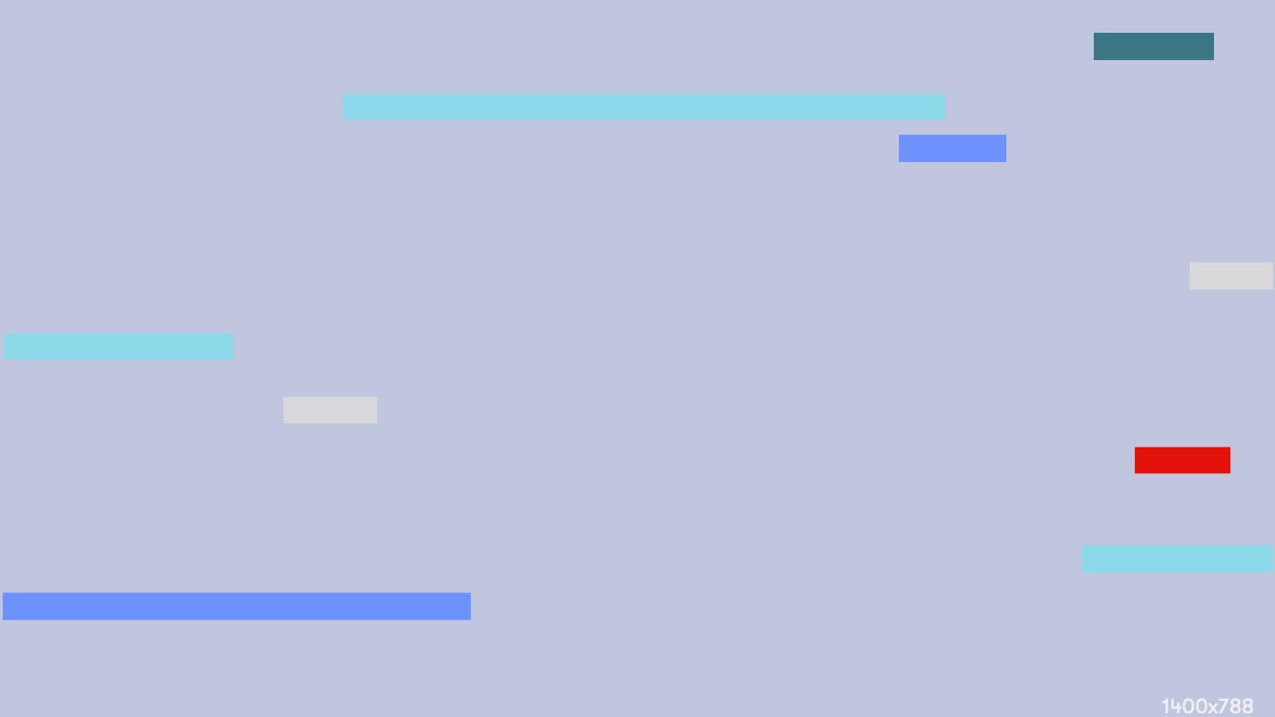 Initial Configuration and Functional Overview for WFM