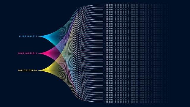 Using Call Pipelines Using Call Pipelines