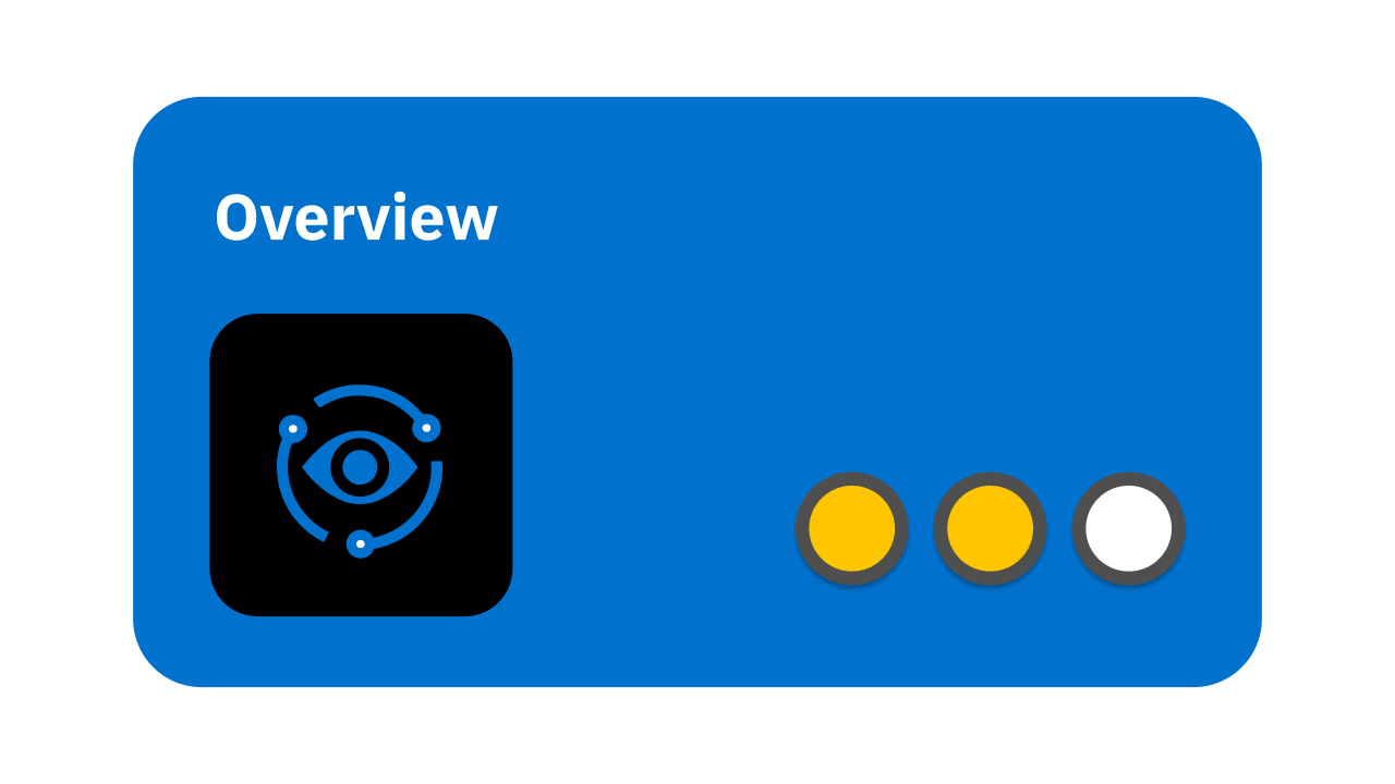 Camunda 8 - Agentic Orchestration Overview
