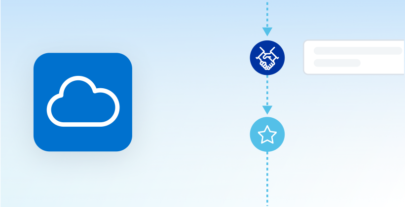 Identity Security Cloud