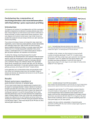 nCounter Neuropathology Application Note
