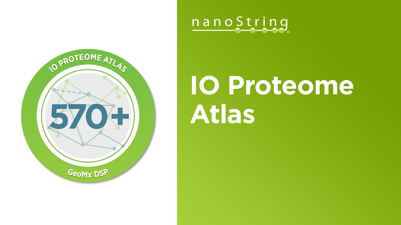 Immuno-Oncology Proteome Atlas (IPA)