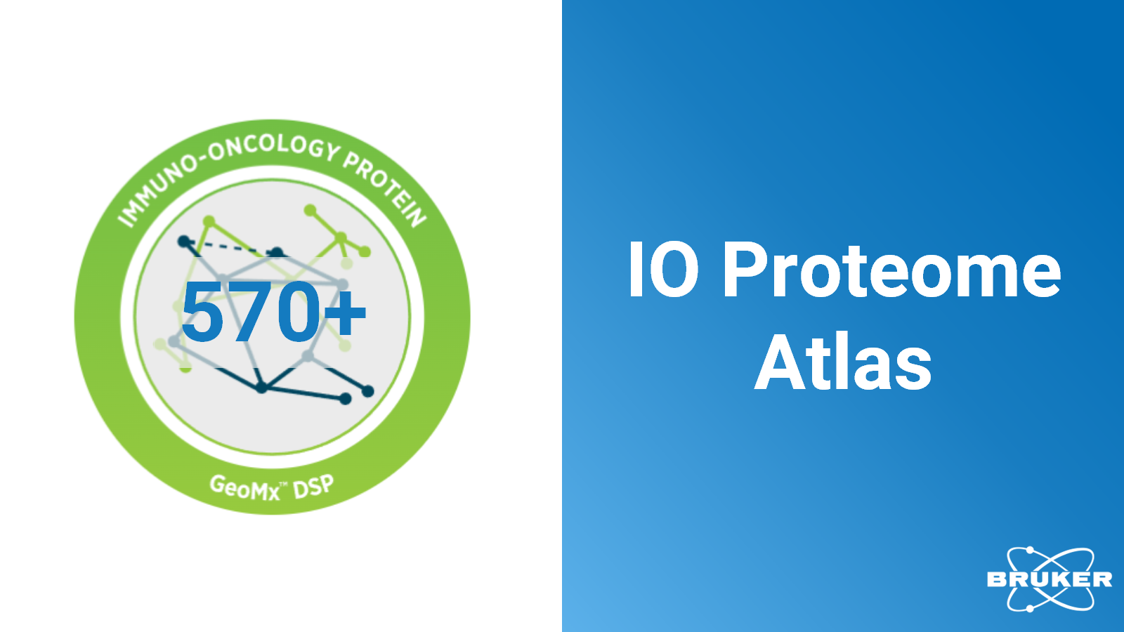 Immuno-Oncology Proteome Atlas (IPA)