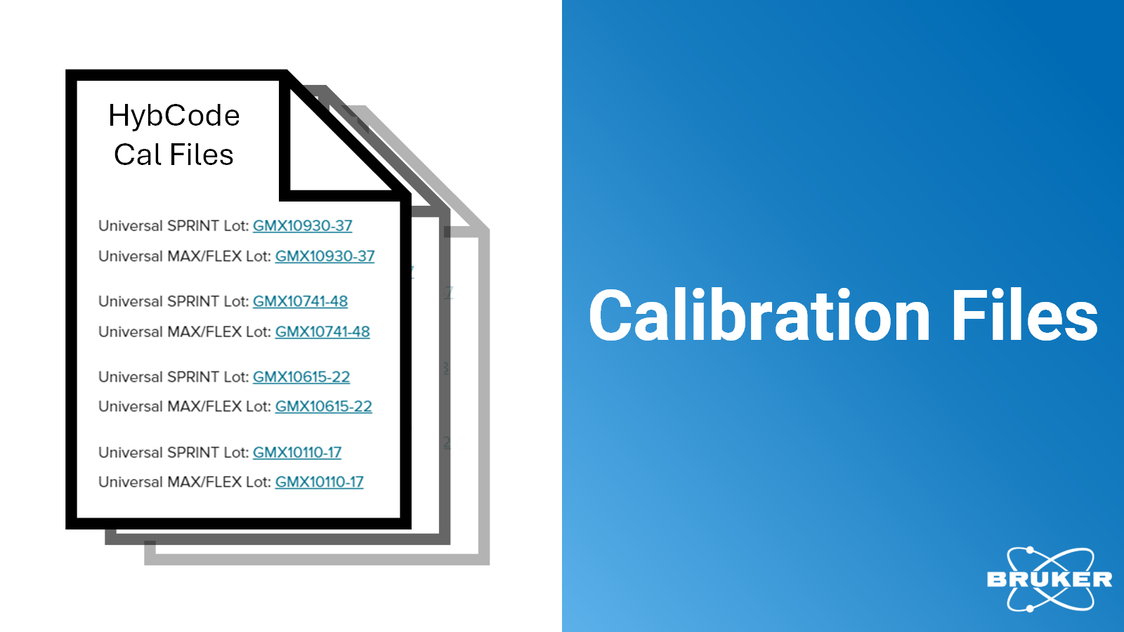 GeoMx® DSP Calibration Files