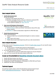 GeoMx DSP Data Analysis Resource Guide